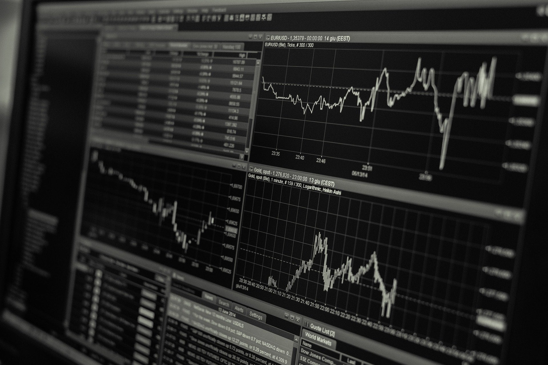 ICB: entenda como funciona o índice de commodities Brasil